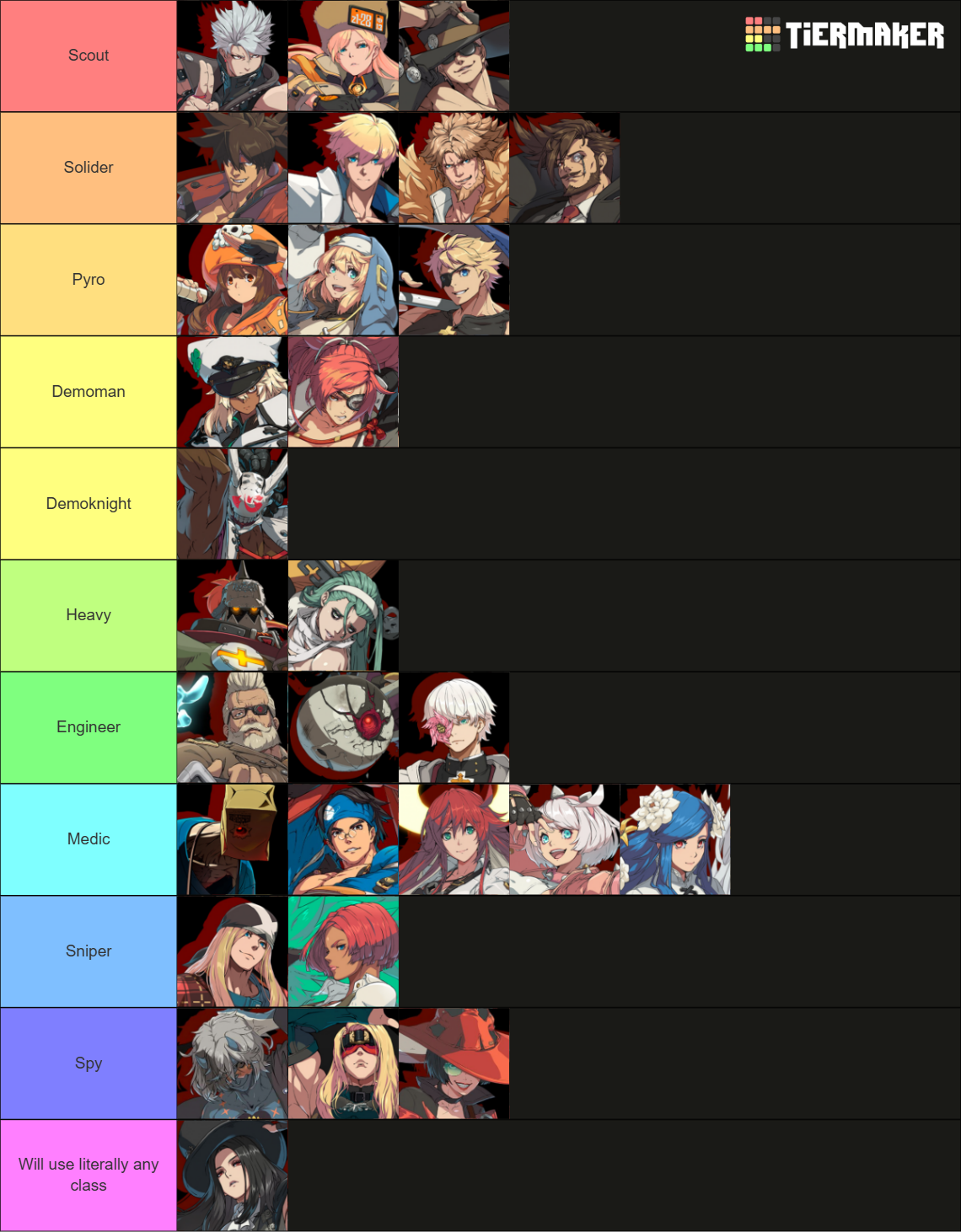 GUILTY GEAR STRIVE (WITH DIZZY) Tier List (Community Rankings) - TierMaker