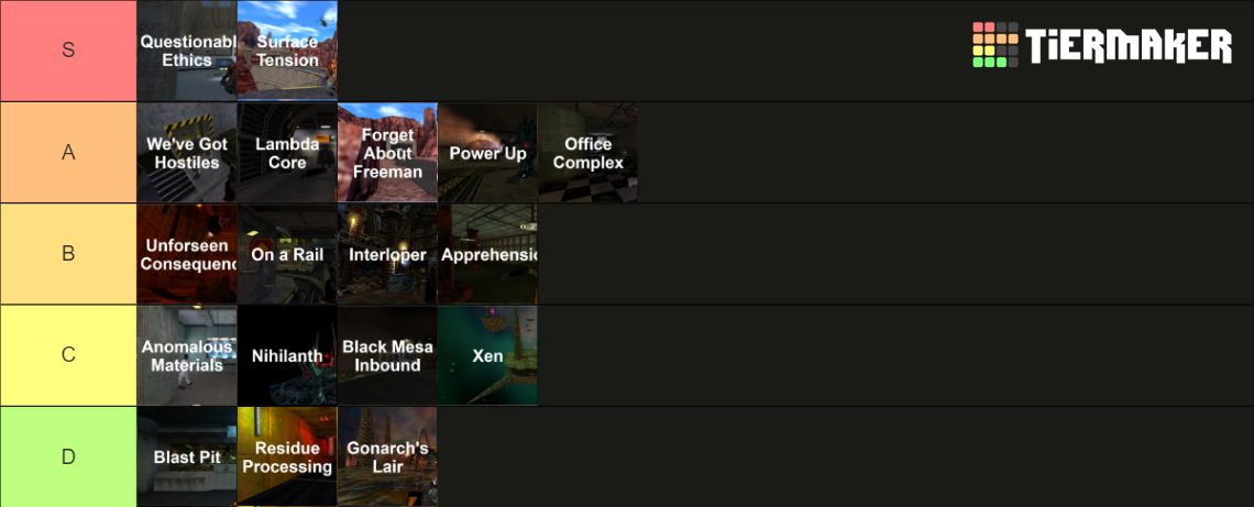 Half-Life 1 Chapters Tier List (Community Rankings) - TierMaker