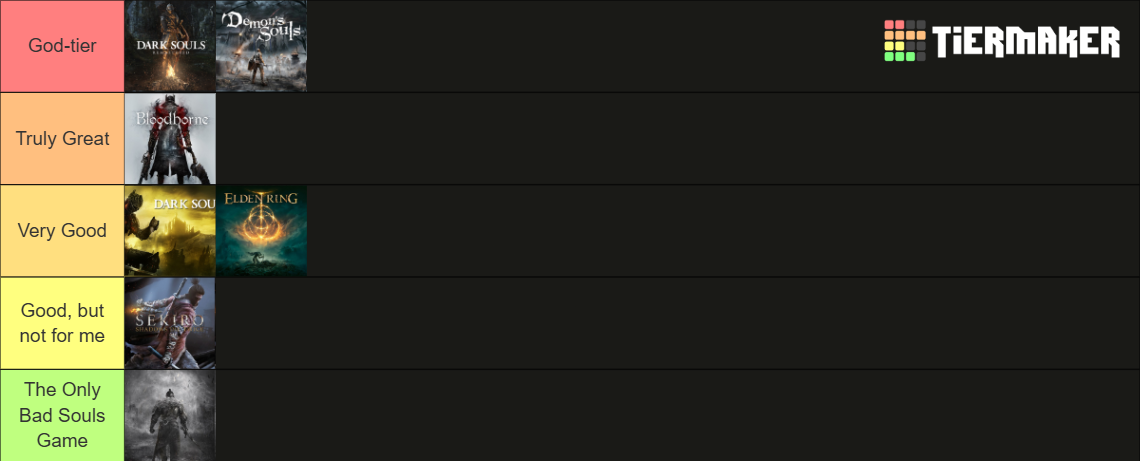 Souls/Souls-like games Tier List (Community Rankings) - TierMaker