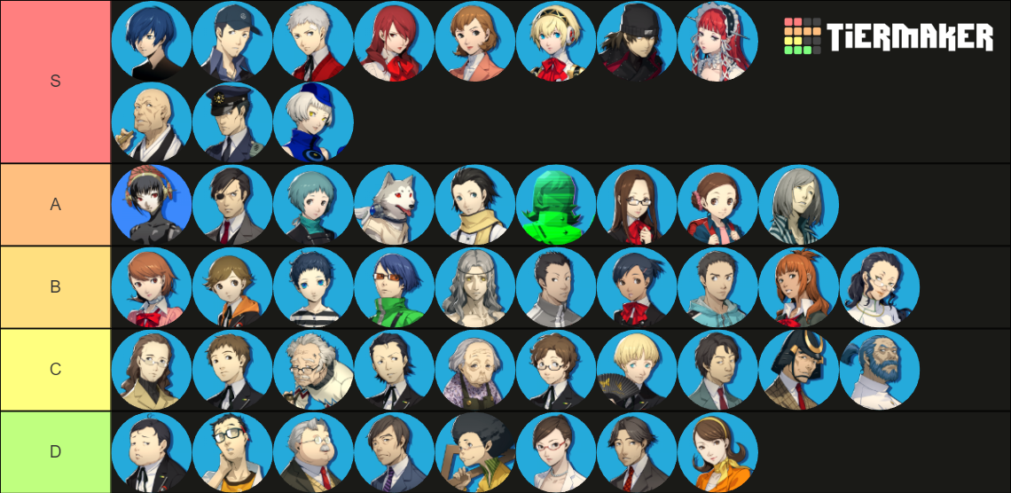 Persona 3 / Persona 3 Reload Tier List (Community Rankings) - TierMaker