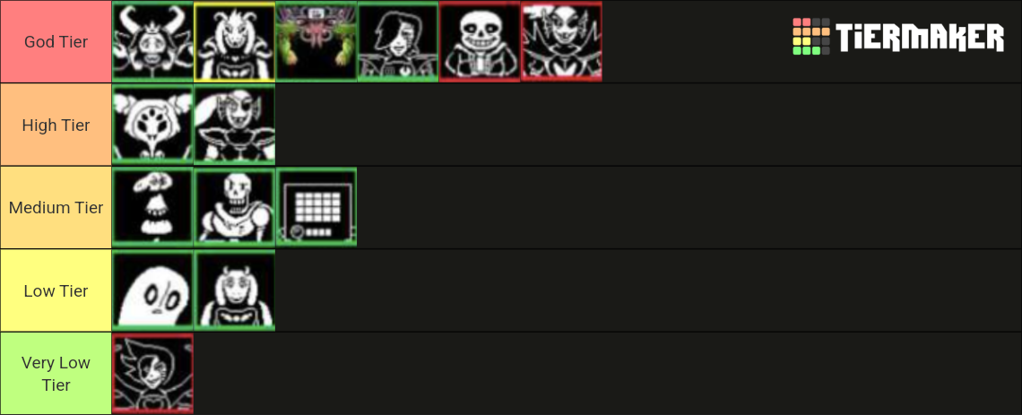 Undertale Bosses Tier List (Community Rankings) - TierMaker