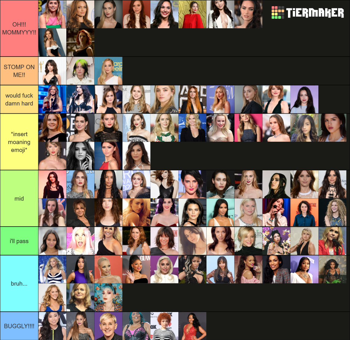 Female Celebrities Tier List (Community Rankings) - TierMaker