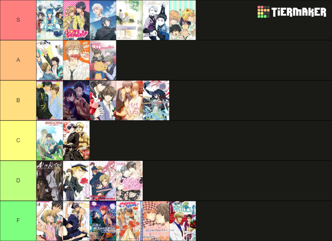 Yaoi/BL Anime Tier List (Community Rankings) - TierMaker