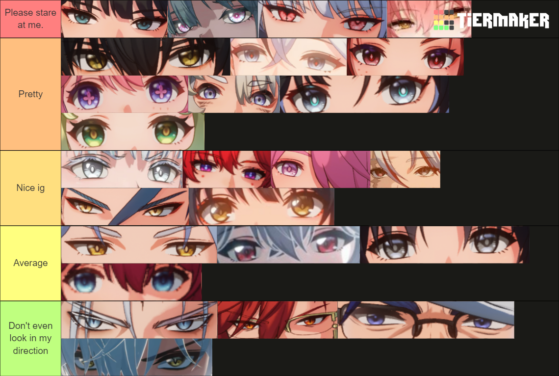 Wuthering Waves Character Eyes Tier List (Community Rankings) - TierMaker