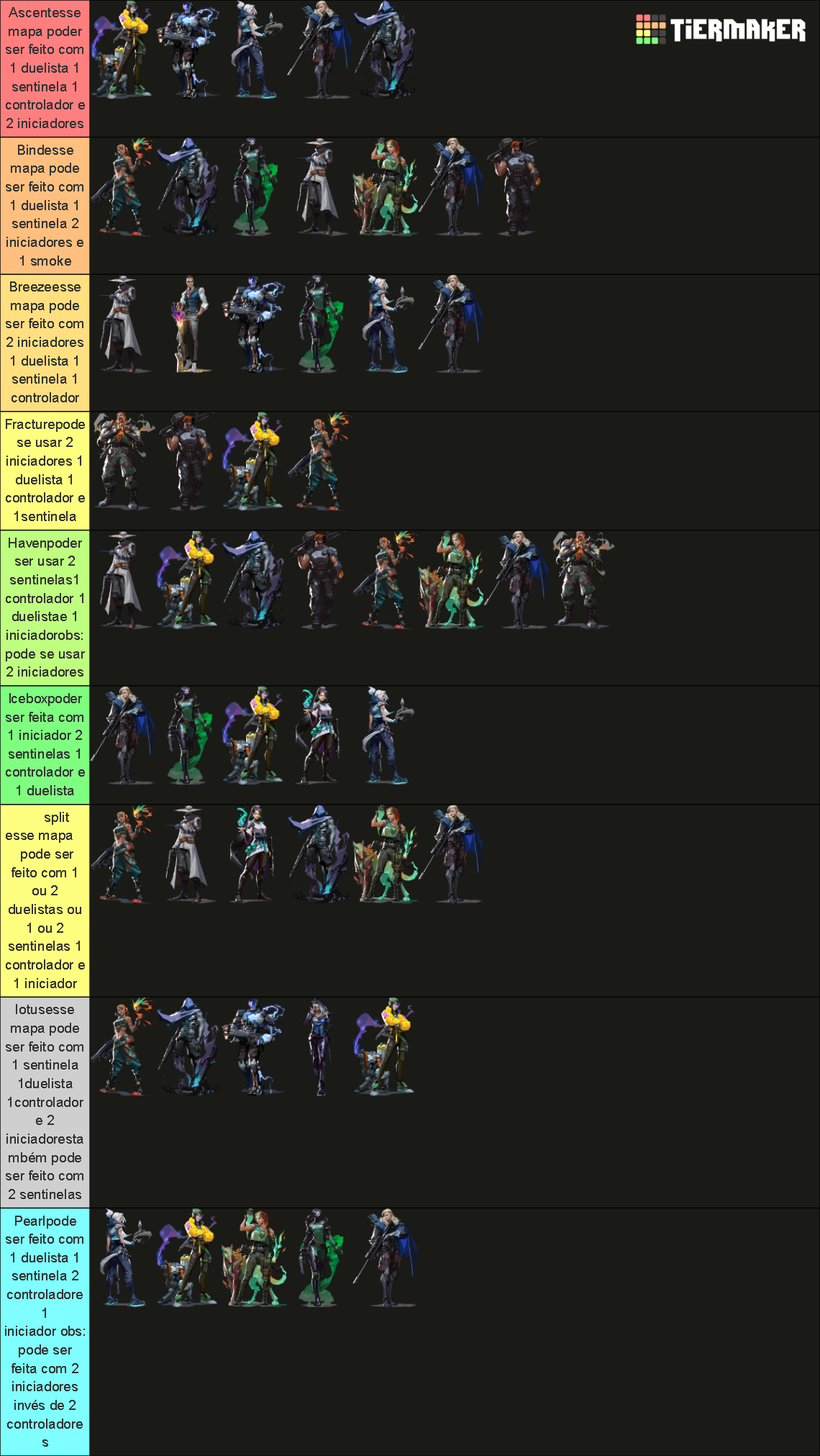 Melhores composições de agentes do Valorant em cada mapa Tier List ...