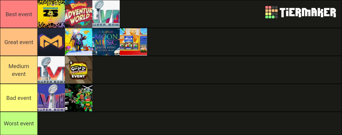 All Roblox event Tier List (Community Rankings) - TierMaker