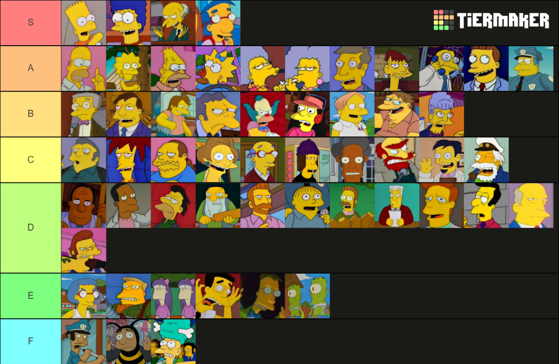 The Simpsons characters Tier List (Community Rankings) - TierMaker