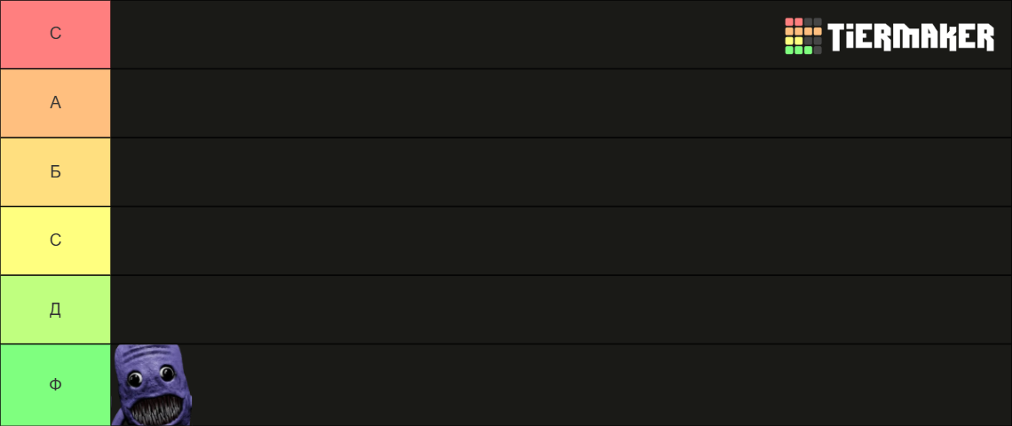 PC2 Monsters RANKED Tier List (Community Rankings) - TierMaker
