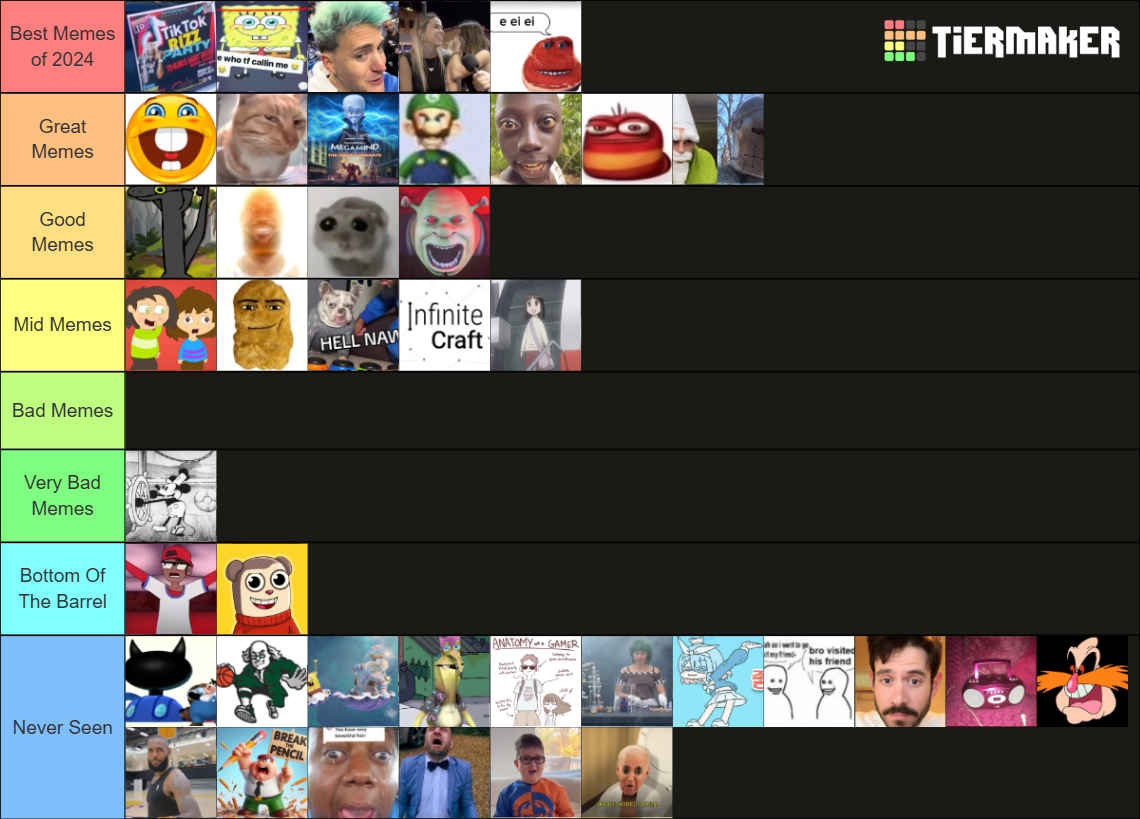 2024 Memes Tier List (Community Rankings) - TierMaker