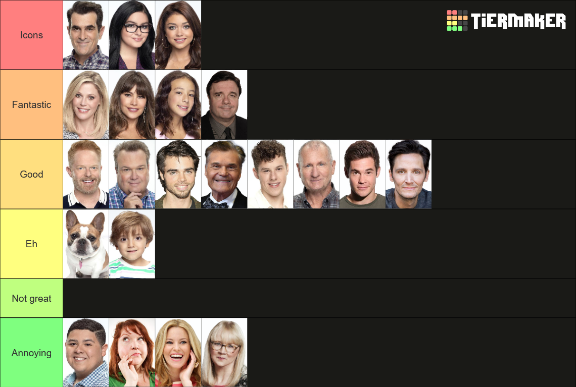 modern family characters Tier List (Community Rankings) - TierMaker