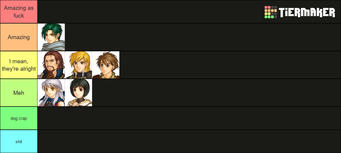 Fire Emblem: Radiant Dawn (FE10) Character Tier List (Community ...