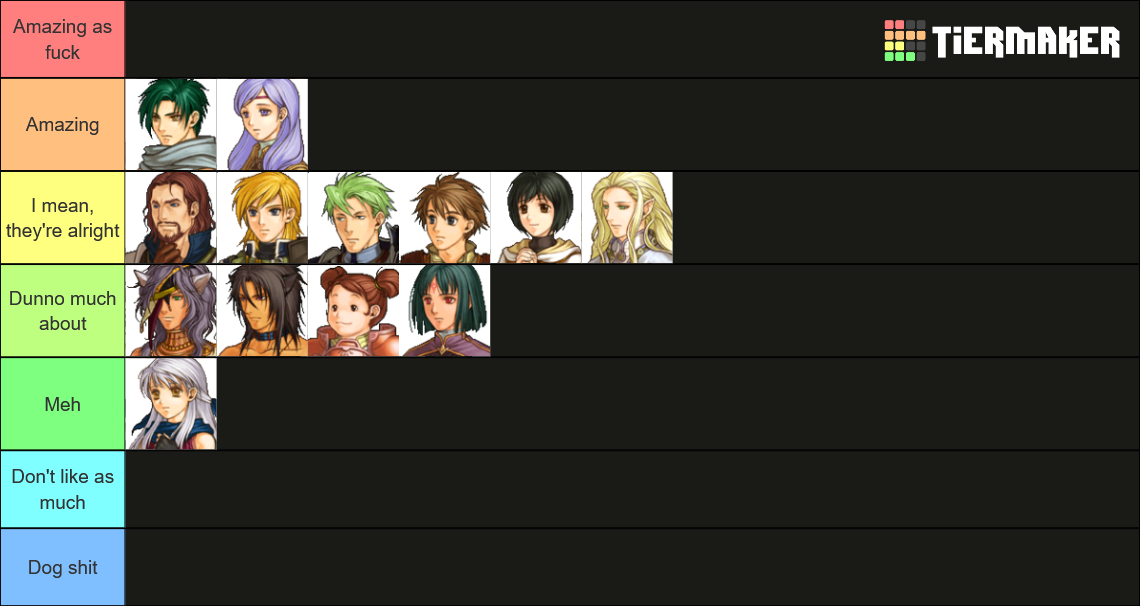 Fire Emblem: Radiant Dawn (FE10) Character Tier List (Community ...