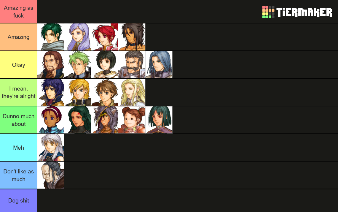 Fire Emblem: Radiant Dawn (FE10) Character Tier List (Community ...