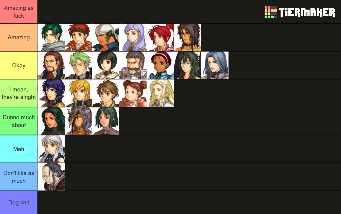Fire Emblem: Radiant Dawn (FE10) Character Tier List (Community ...