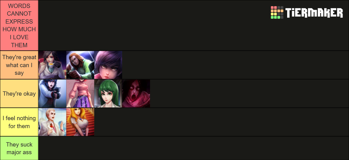 The Letter (Visual Novel) Characters Tier List (Community Rankings ...