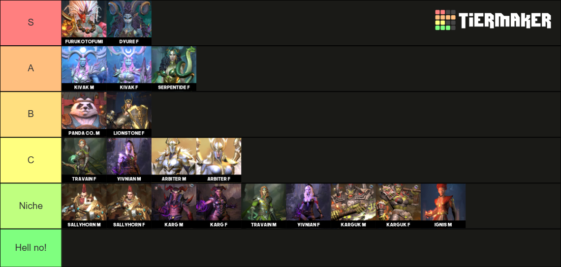 Bloodline: Heroes of Lithas Champion | Fall 2024 Tier List (Community ...