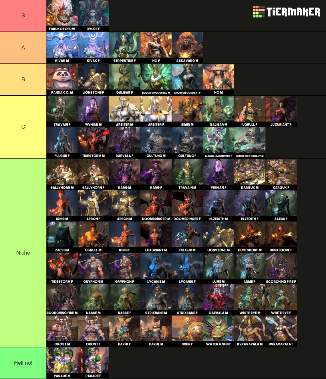 Bloodline: Heroes of Lithas Champion | Fall 2024 Tier List (Community ...