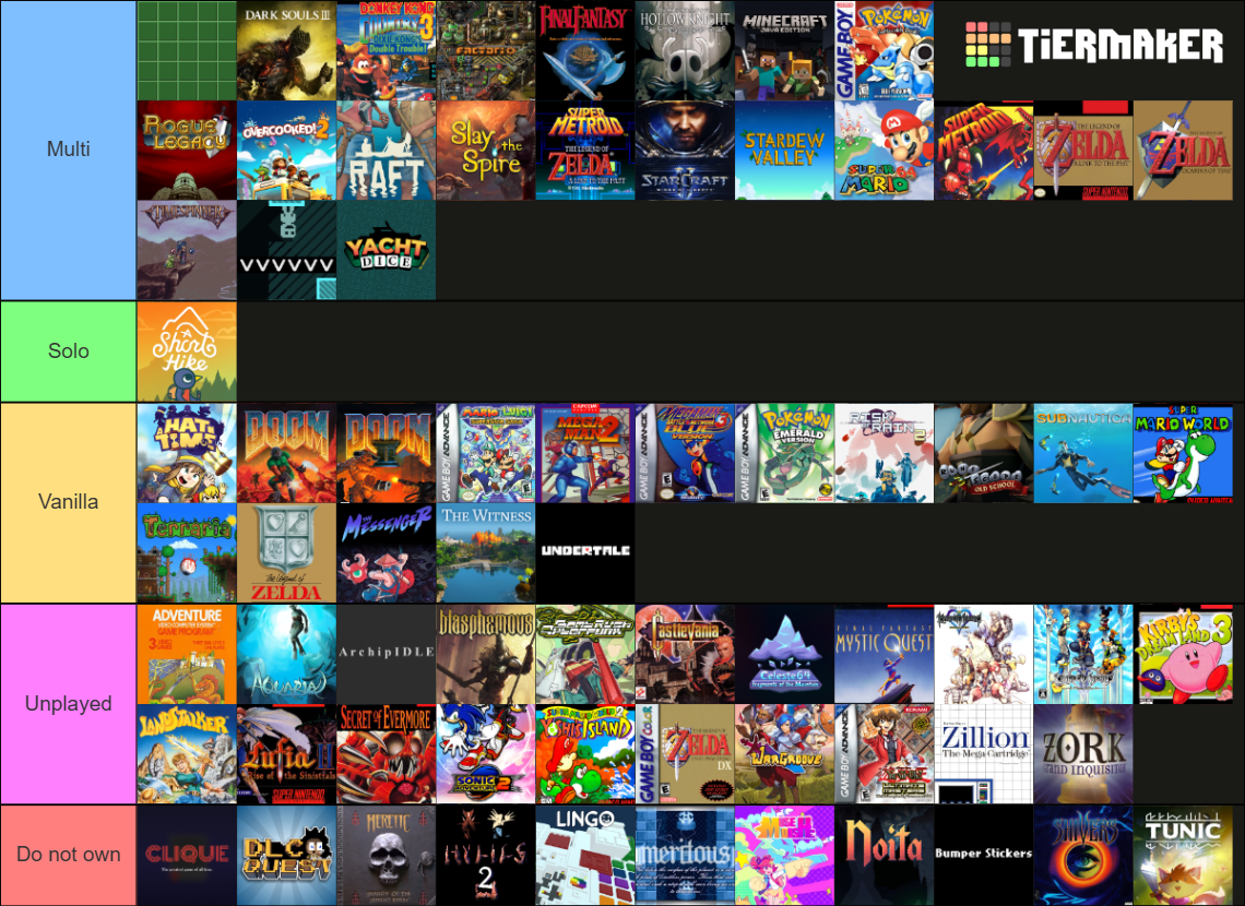 Archipelago Multiworld Games Tier List (Community Rankings) - TierMaker