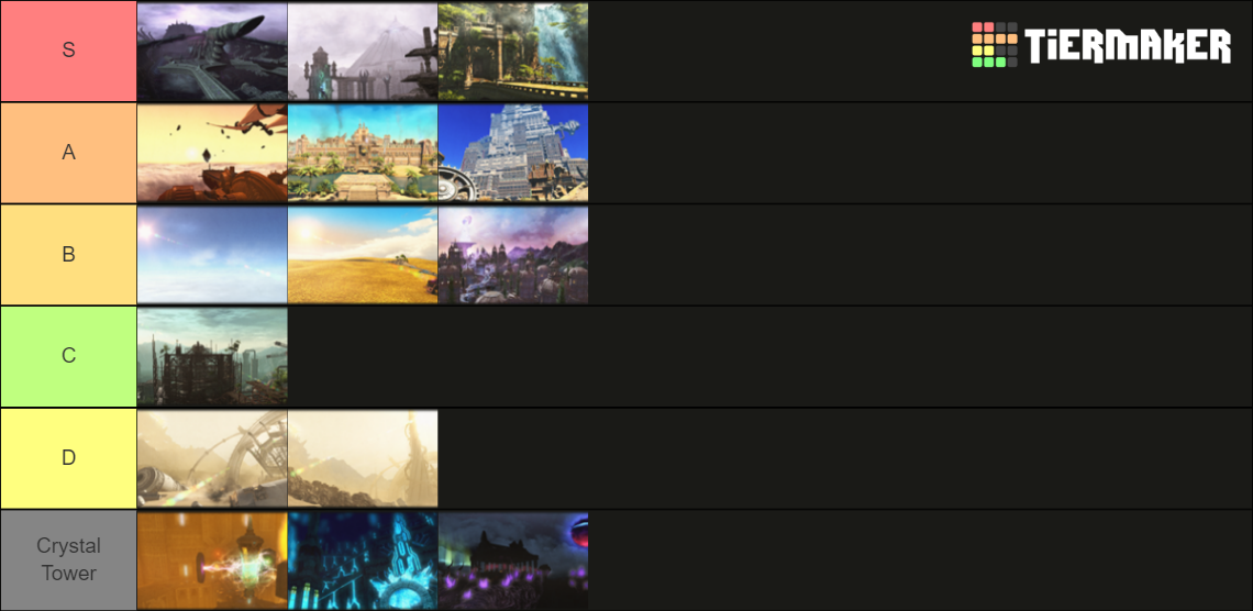 FFXIV 6.5 24man Alliance Raid Tier List (Community Rankings) - TierMaker