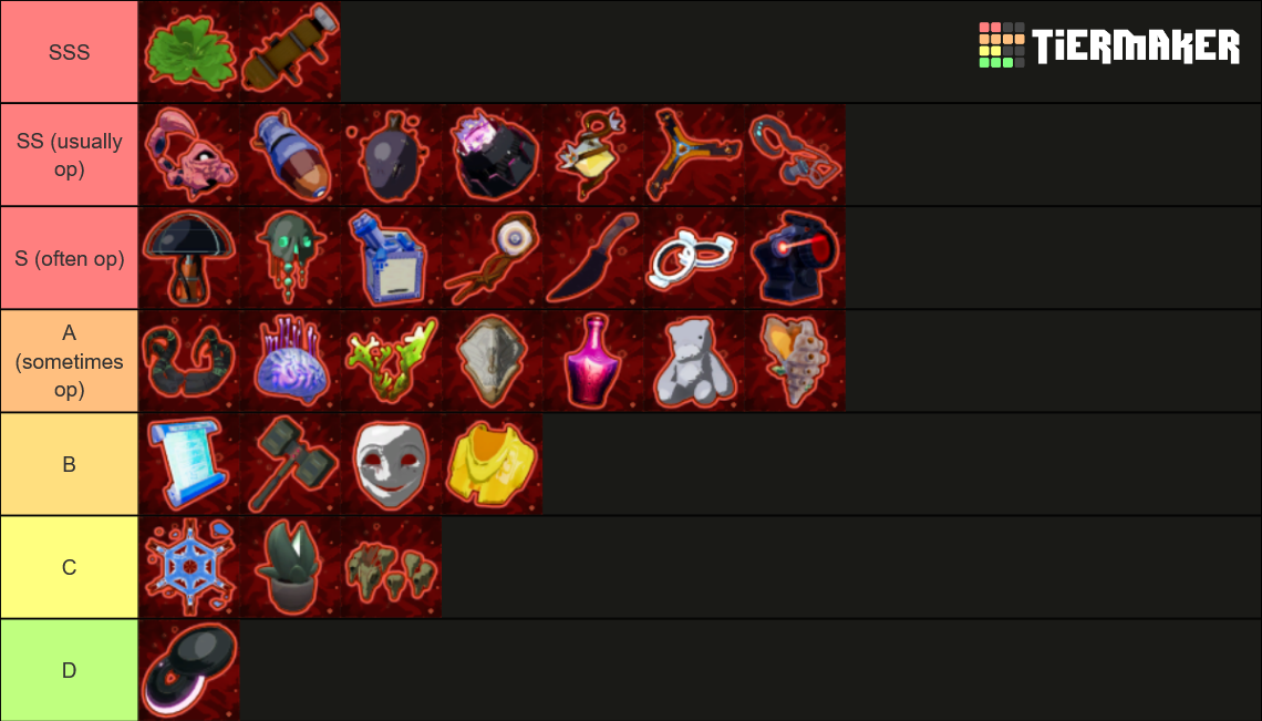 Risk of Rain 2 & All DLC Items (SotV, SotS) (27/08/2024) Tier List ...