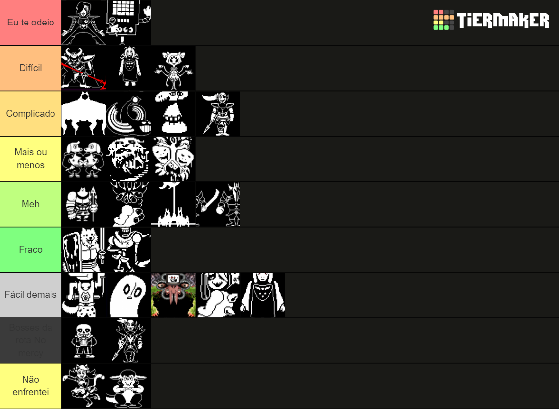 Undertale Bosses/Minibosses Tier List (Community Rankings) - TierMaker