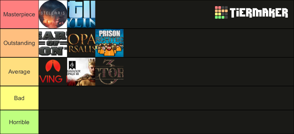 Paradox Interactive Tier List (Community Rankings) - TierMaker