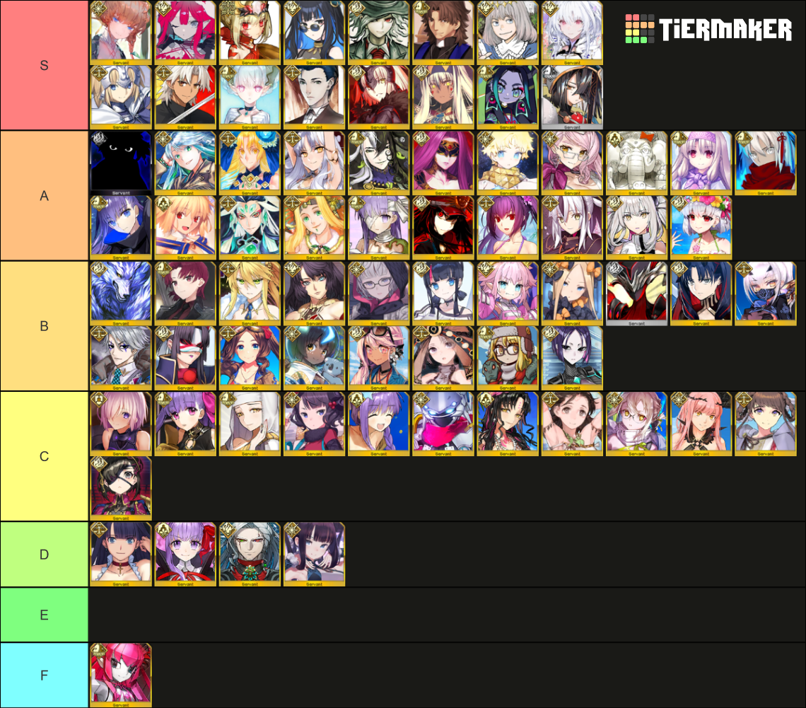 FGO Extra Class (Up to May 2026) Tier List (Community Rankings) - TierMaker