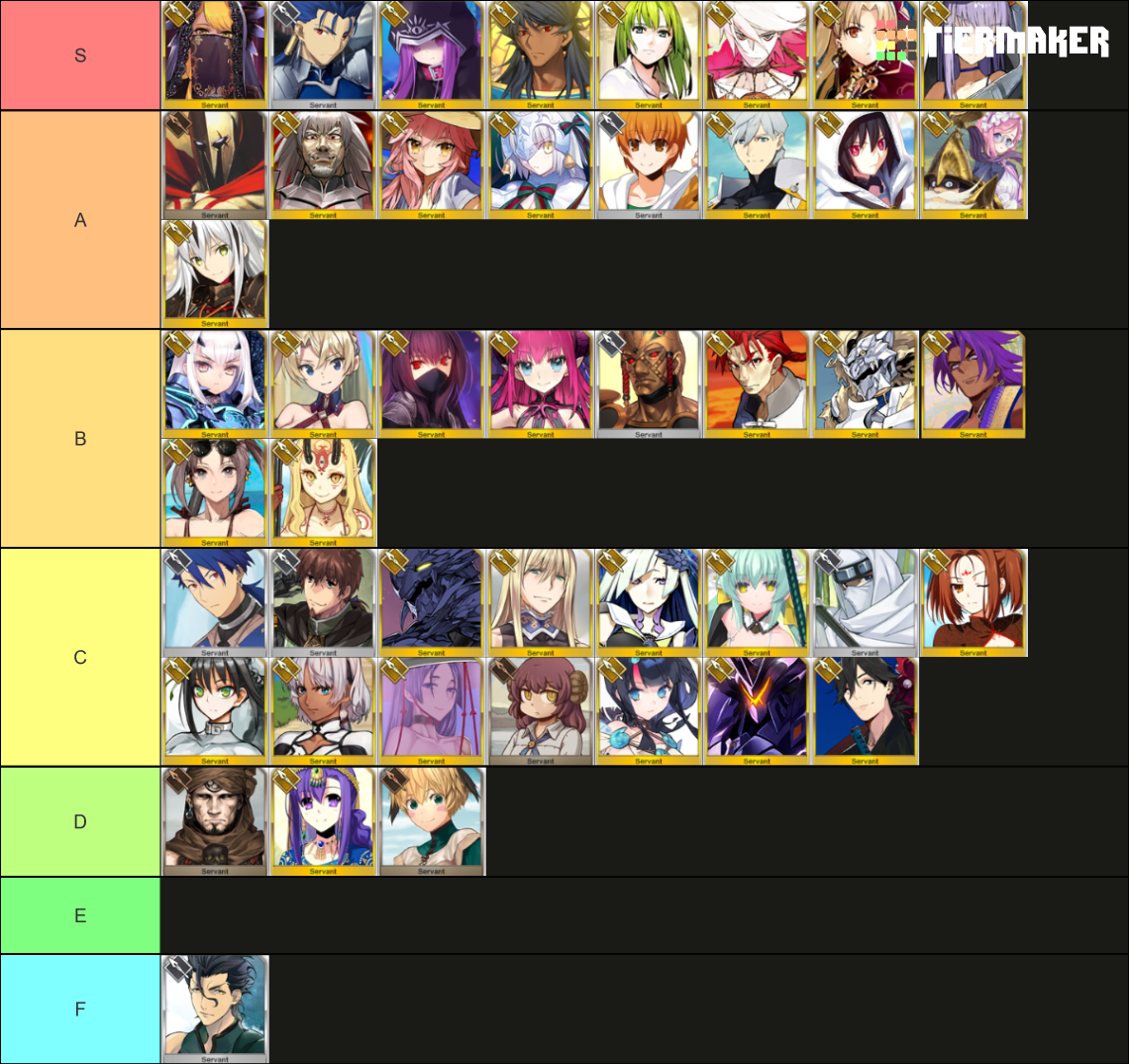 FGO Lancer (Up to Feb. 2025) Tier List (Community Rankings) - TierMaker
