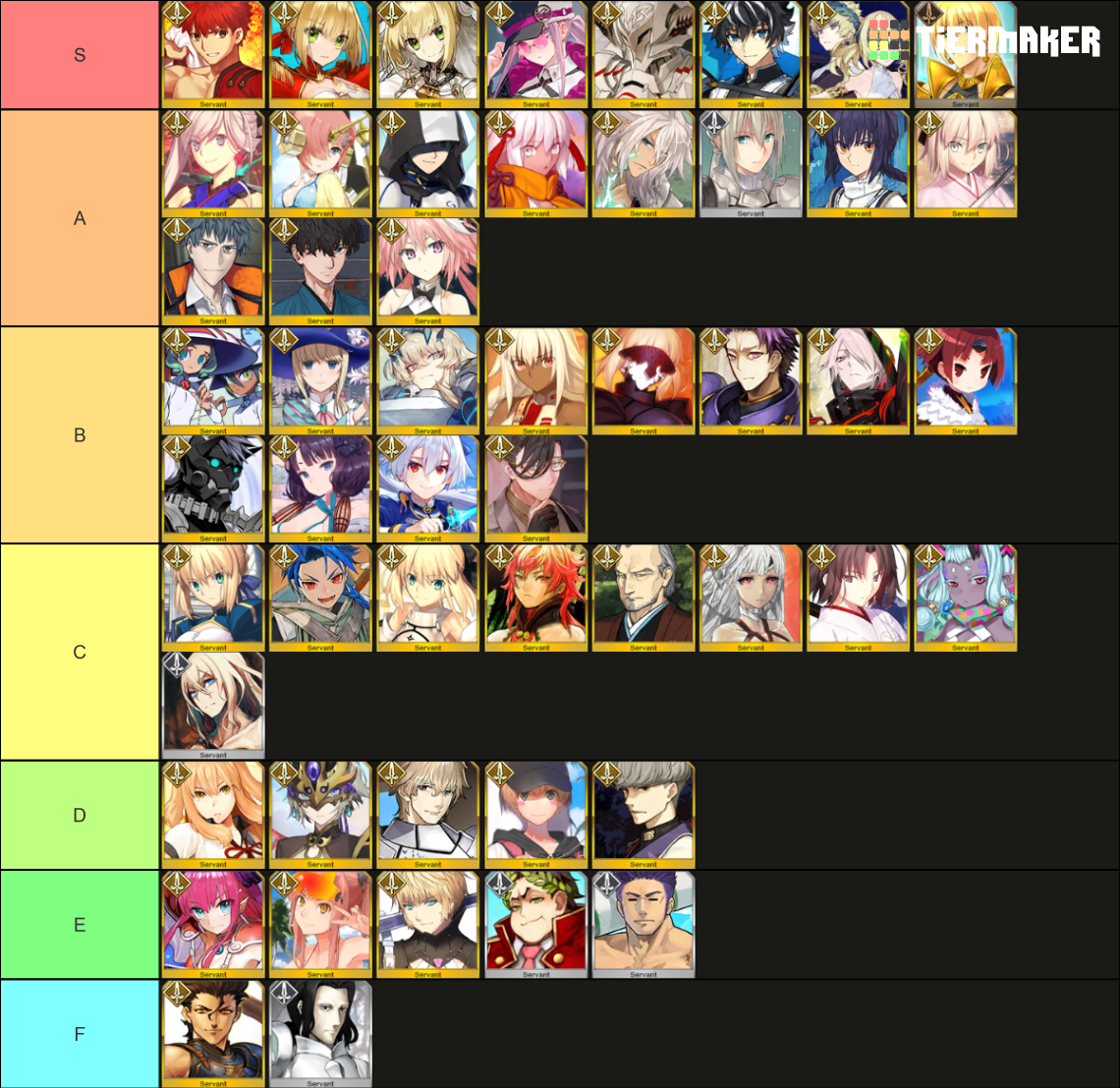 FGO Saber (Up to Feb. 2025) Tier List (Community Rankings) - TierMaker