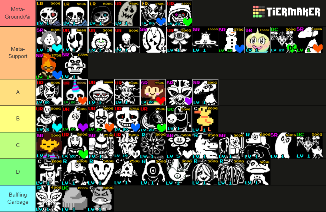 Undertale Adventures (Halloween Update) Tier List (Community Rankings ...