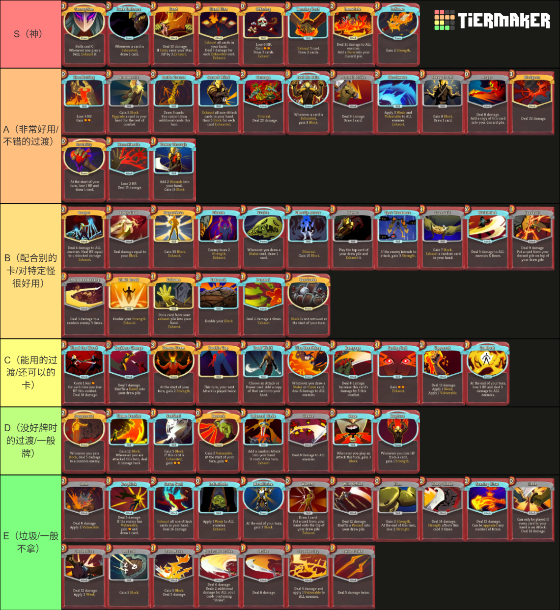 Slay the Spire - All Ironclad Cards Tier List (Community Rankings) - TierMaker