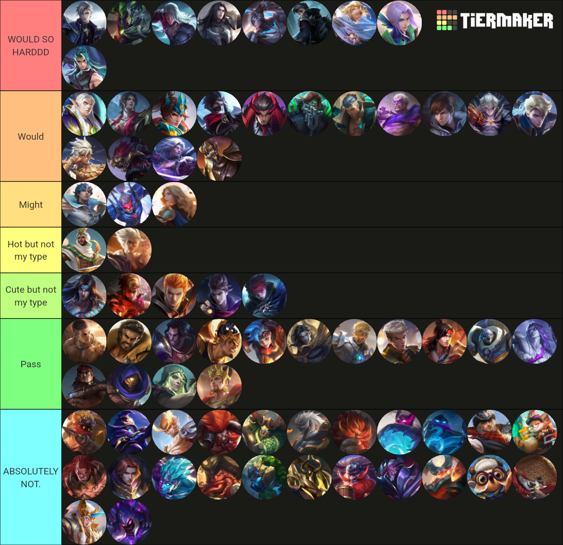 Mobile Legends: Bang Bang/MLBB Men (APR 2025) Tier List (Community ...