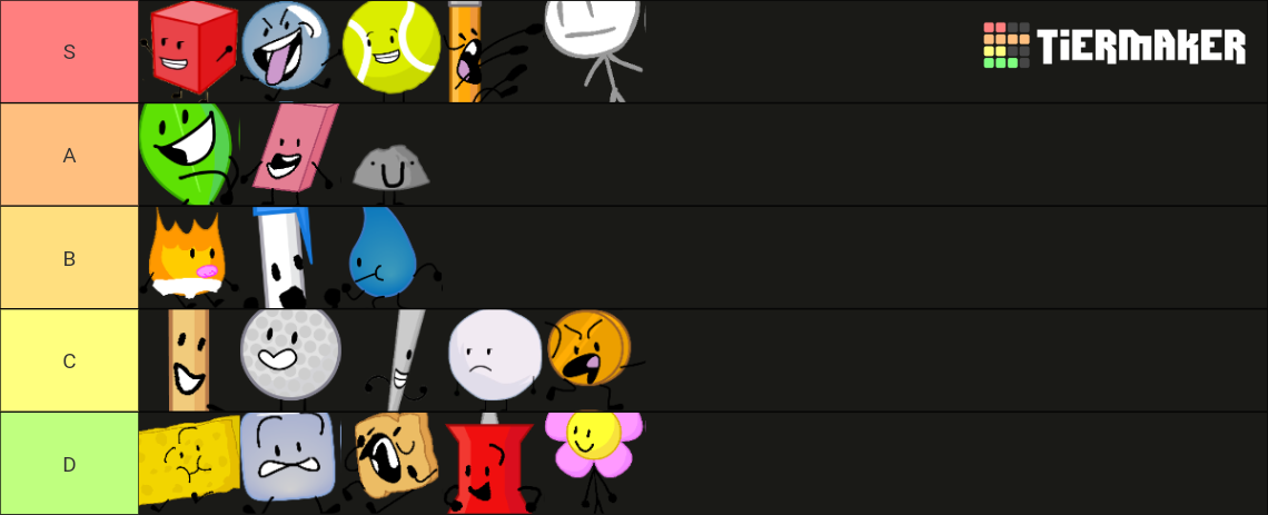 BFDI (Season 1) Characters Tier List (Community Rankings) - TierMaker