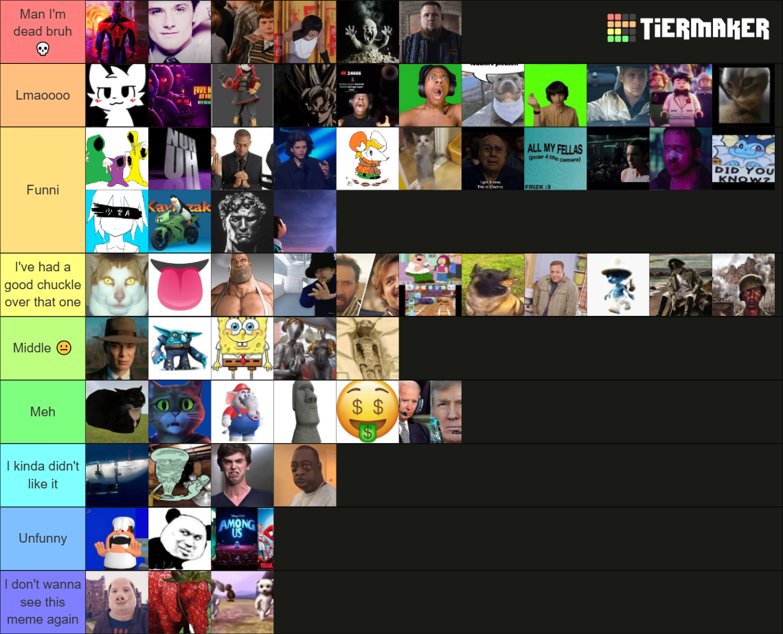 2023 memes Tier List (Community Rankings) - TierMaker