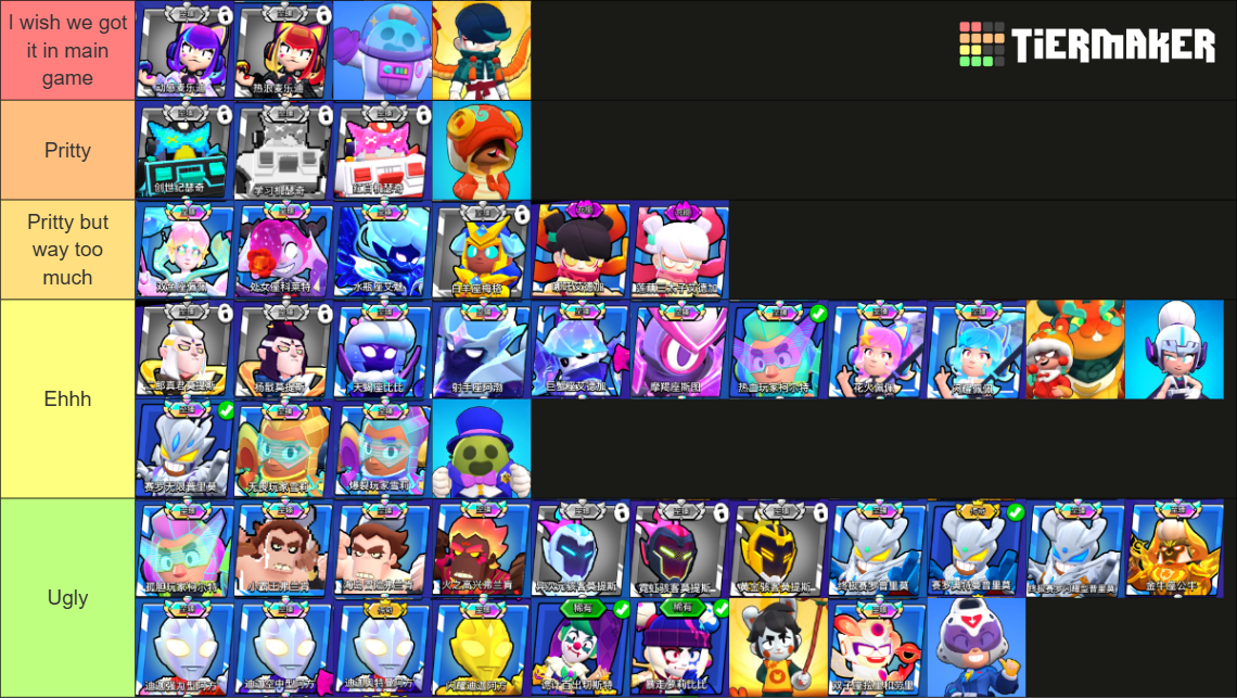 Chinese Brawl Stars Skins V1 Tier List (Community Rankings) - TierMaker