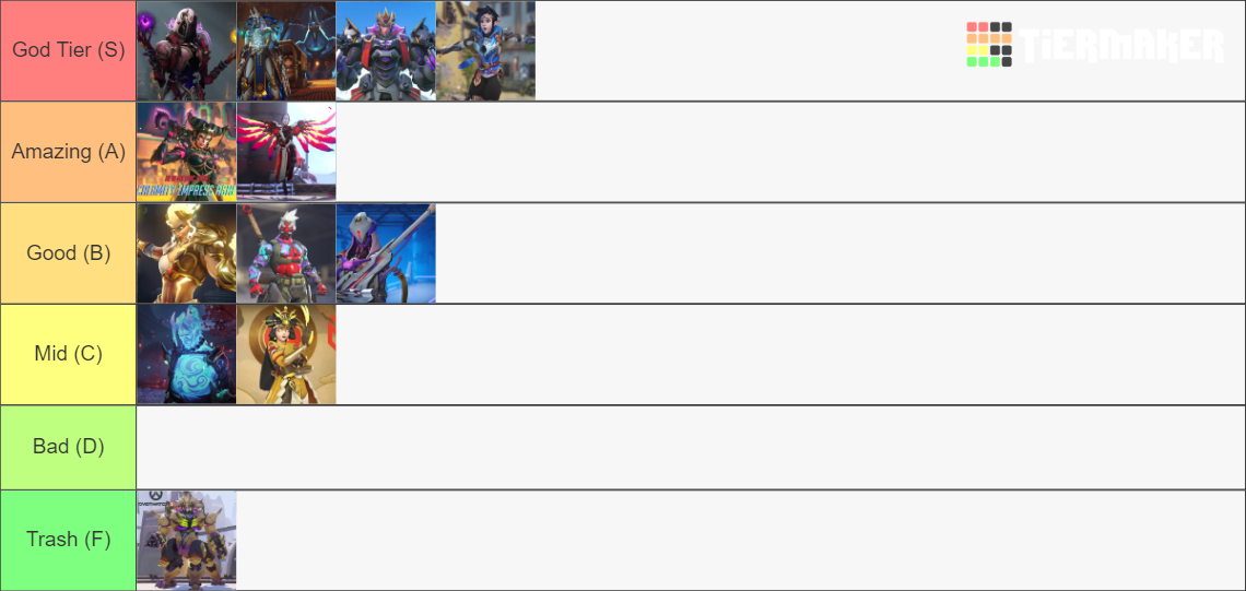 All Overwatch Mythic Skins (Updated Regularly) Tier List (Community ...