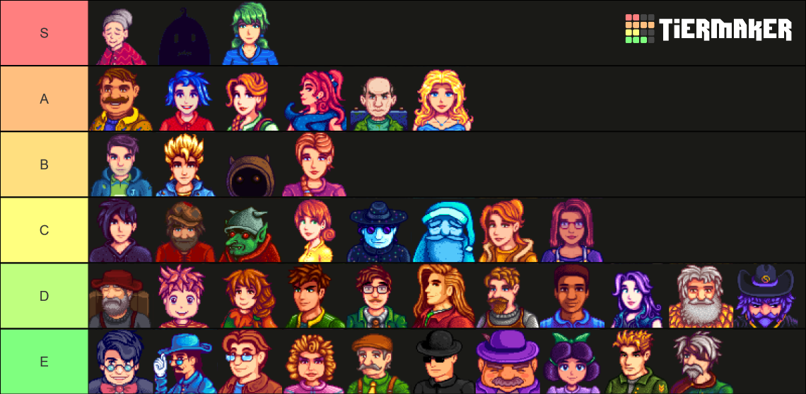 Stardew Valley Characters Tier List (Community Rankings) - TierMaker