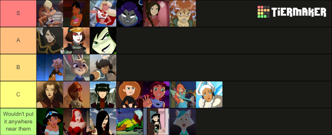 Hottest female cartoon characters (not anime) Tier List (Community ...