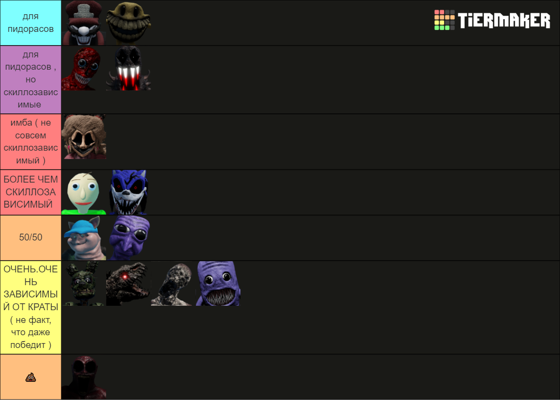 Pillar Chase 2 Monsters Tier List (Community Rankings) - TierMaker