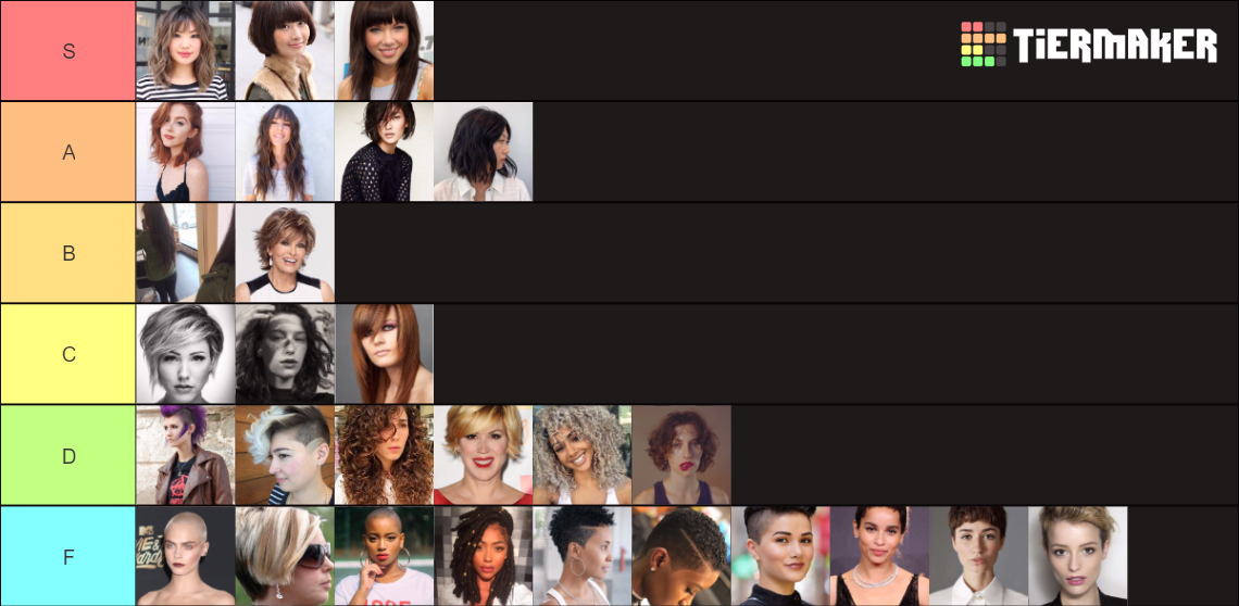 women hairstyles Tier List (Community Rankings) - TierMaker