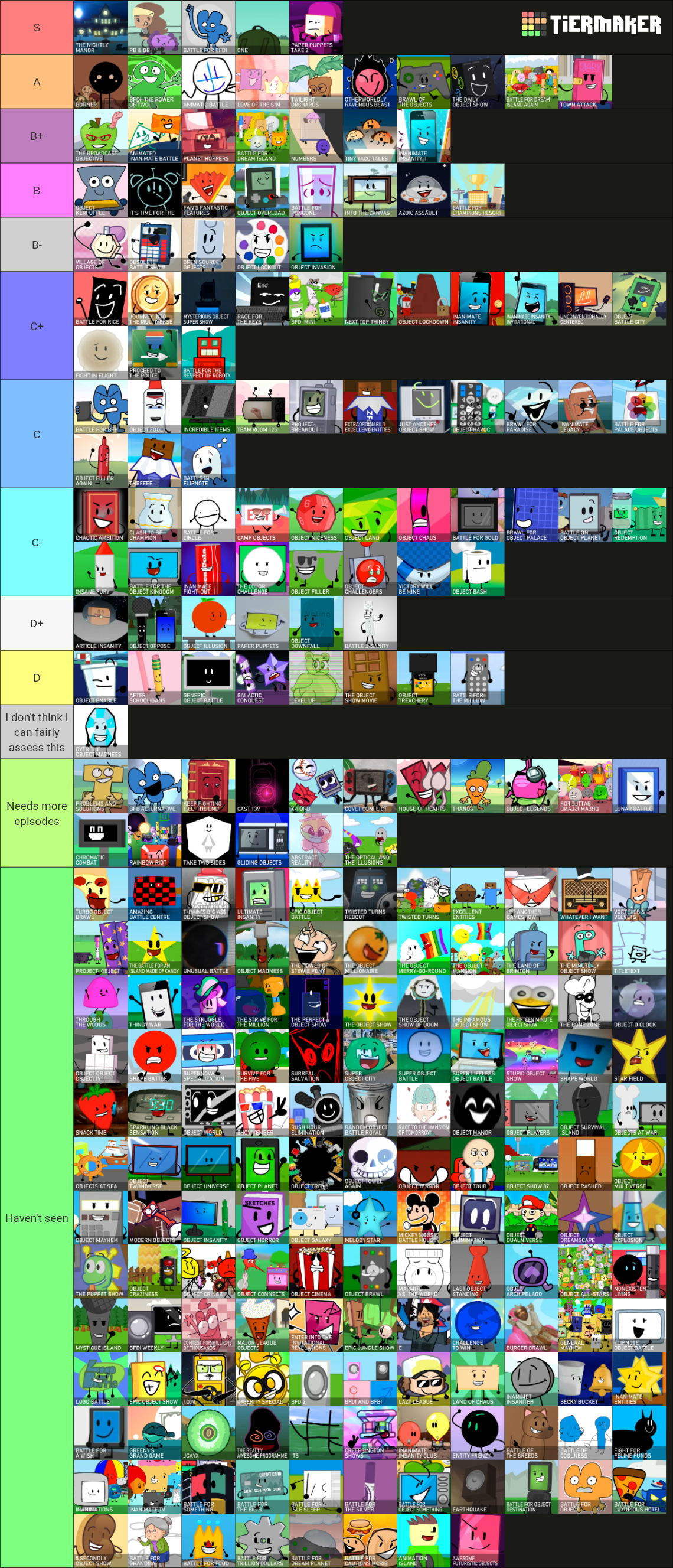 Object Shows Tier List (Community Rankings) - TierMaker