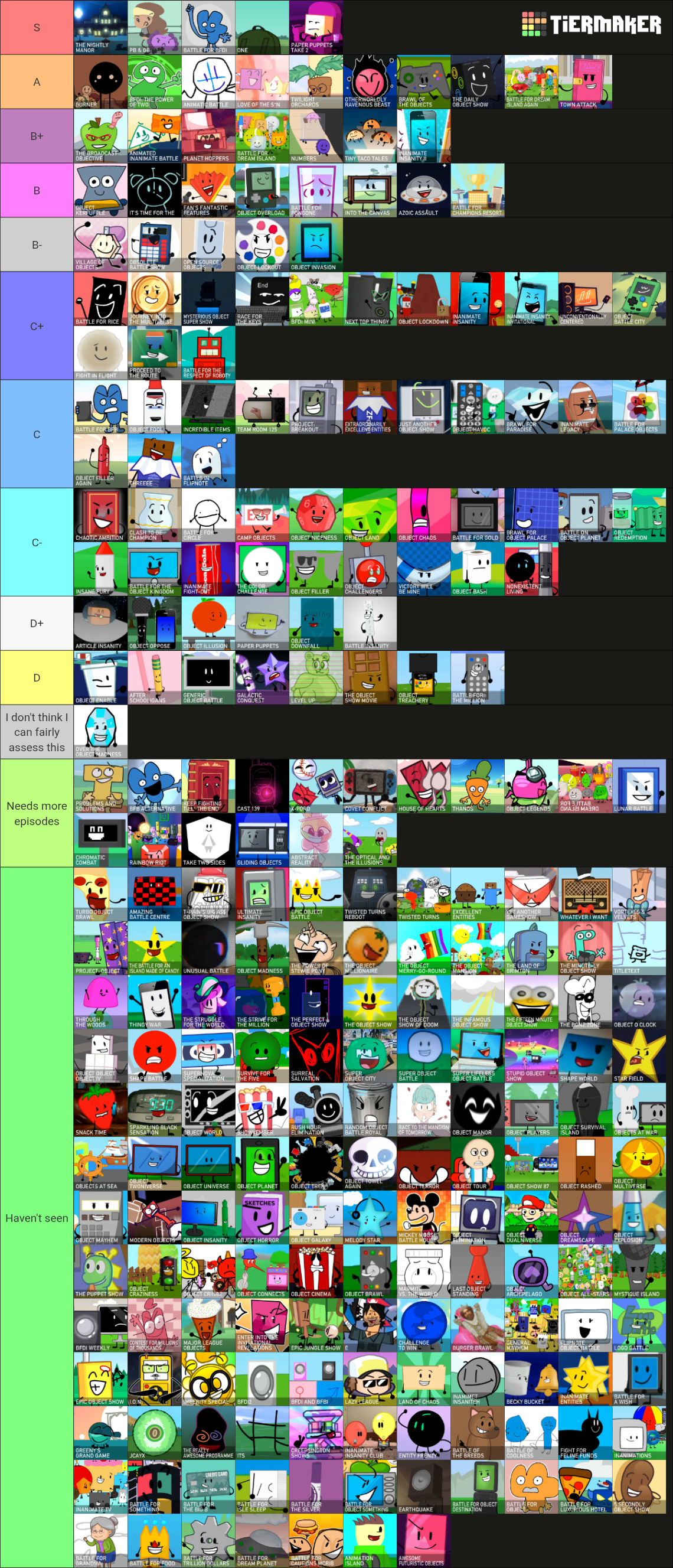 Object Shows Tier List (Community Rankings) - TierMaker