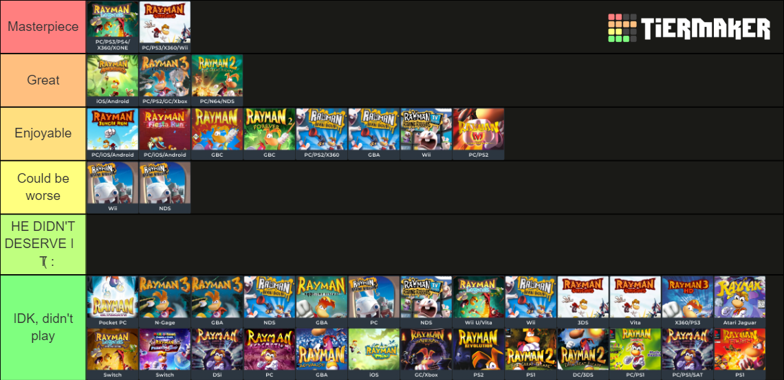All Rayman games and ports Tier List (Community Rankings) - TierMaker
