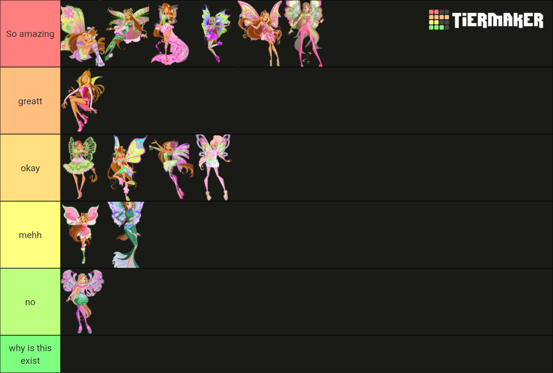 winx flora all transformations Tier List (Community Rankings) - TierMaker