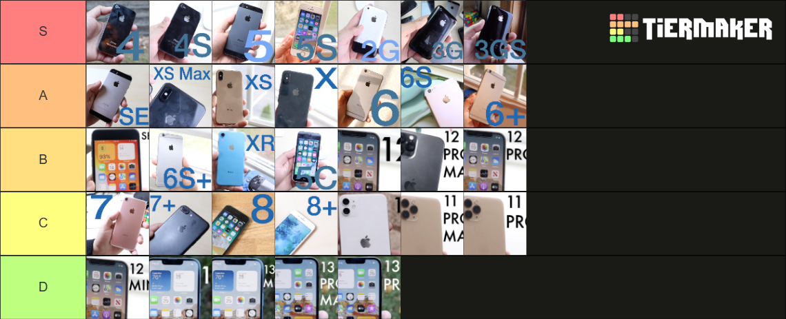 Best To Worst iPhone Tier List (Community Rankings) - TierMaker