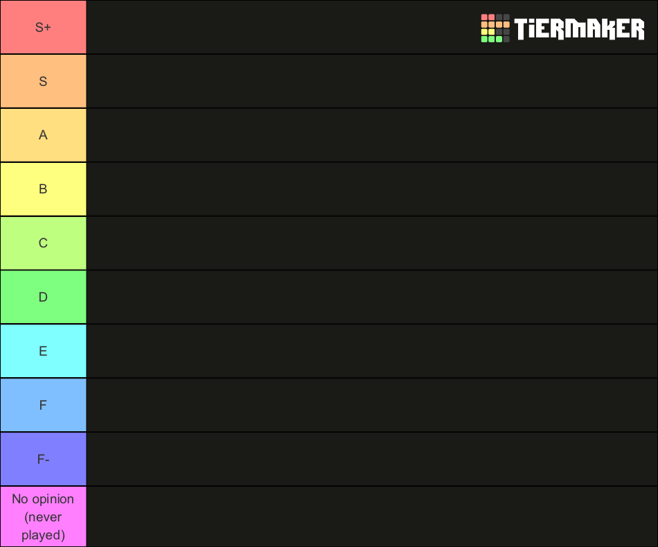 mm2 map (All maps) Tier List (Community Rankings) - TierMaker