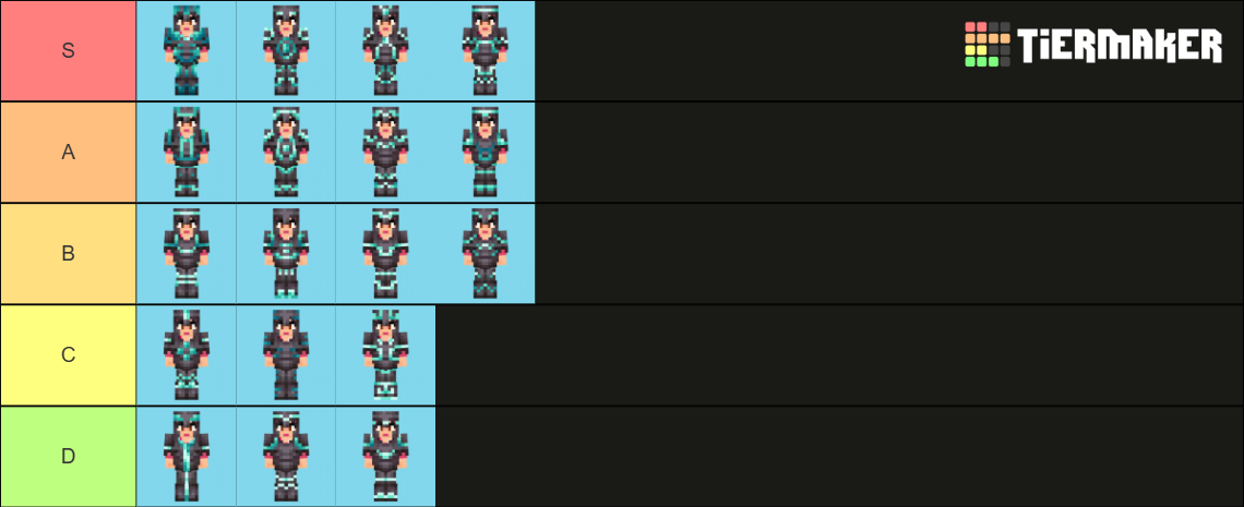Netherite Armor Trims Tier List (Community Rankings) - TierMaker