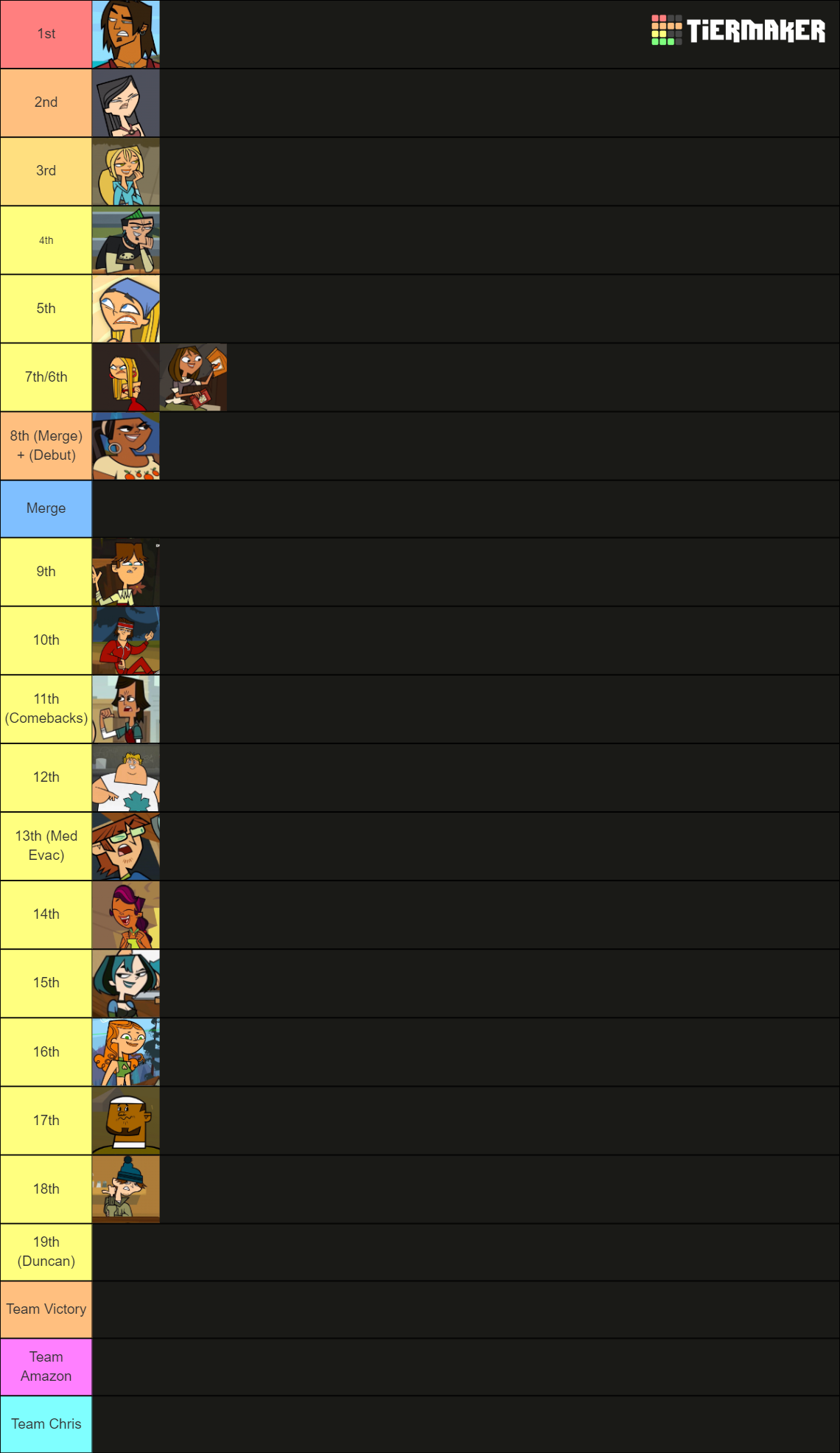 Total Drama World Tour Characters Tier List (Community Rankings) - TierMaker