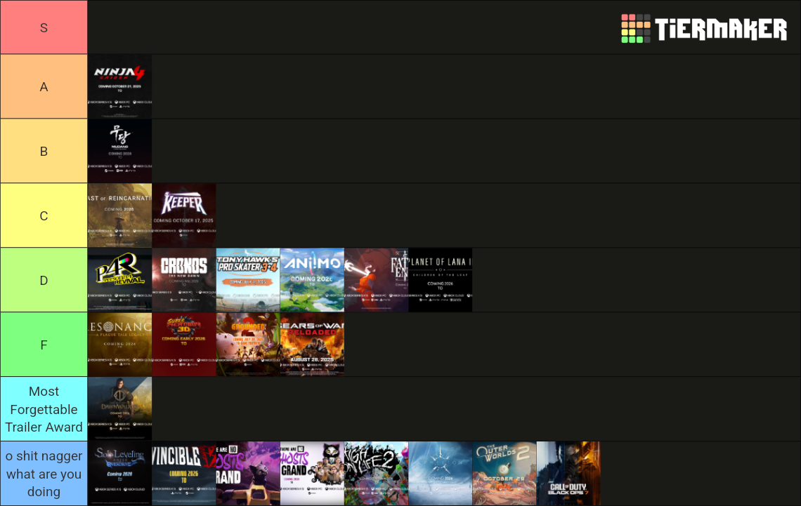Xbox Showcase 2025 Tier List (Community Rankings) - TierMaker