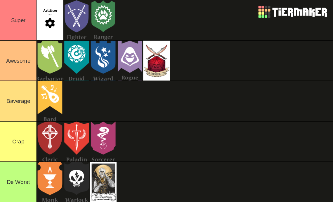 D&D 5e All Classes Tier List (Community Rankings) - TierMaker